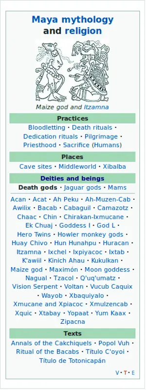 Ancient-Mayan-Gods-List-Deities-and-Supernatural-Beings Picture